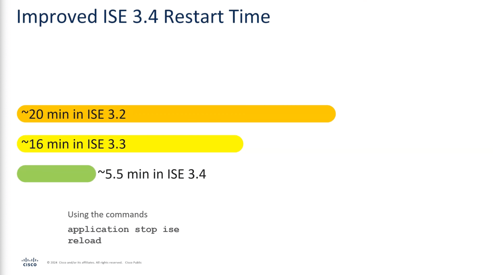 What’s new in ISE 3.4