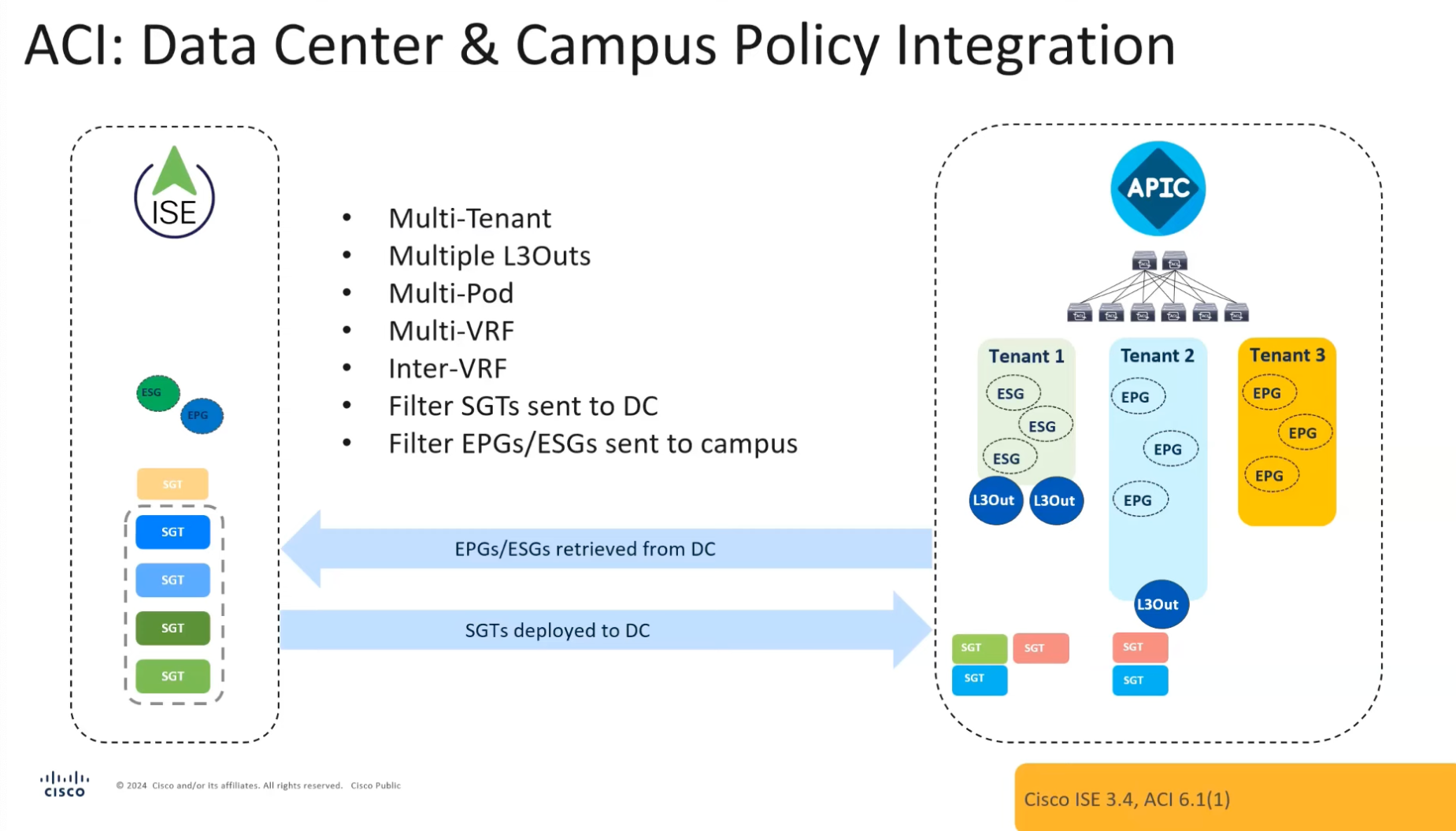 What’s new in ISE 3.4